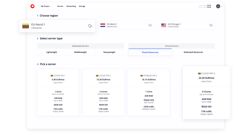 Cherry Servers Bare Metal Cloud Services - Raw & Simple